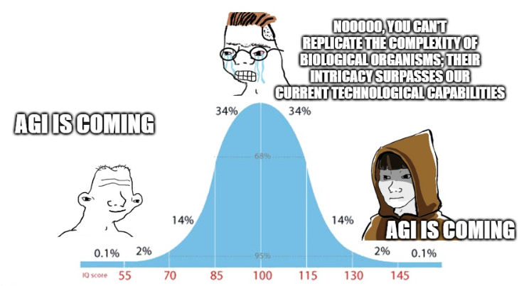 AGI is coming - Page 2 - Intellectual Stuff: Philosophy, Science ...